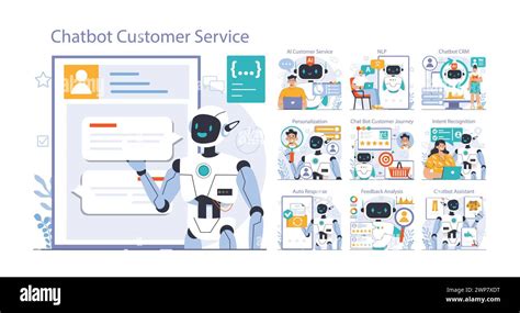 Chat Set Ai Powered Customer Service Online Consultation With
