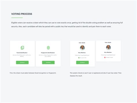 Blockchain E Voting Concept On Behance