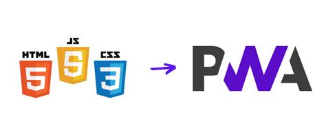 How To Convert Any Websitewebpage Into An Installable Progressive Web