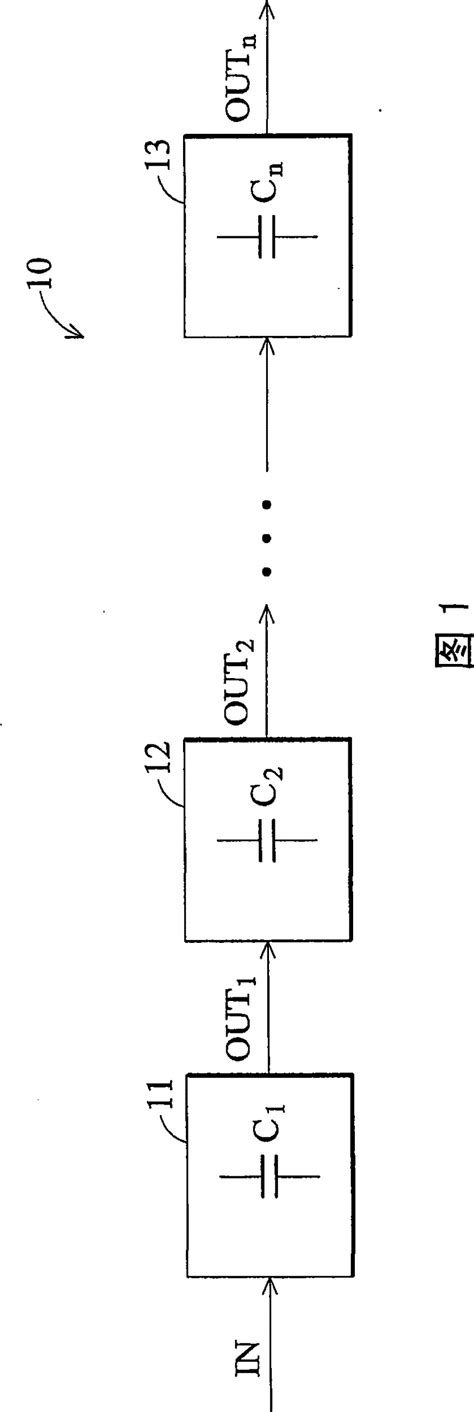 Signal Generating Device Eureka Patsnap