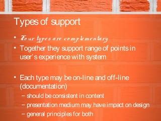 User Support System In HCI PPT