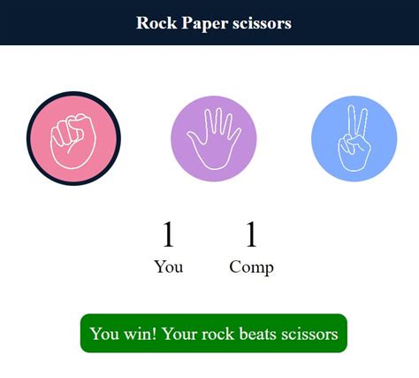 Sajan Kumar Singh On Linkedin Hello Everyone Taking A Short Break From Javascript Can Make