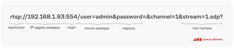 Rtsp поток в Ip камере что это такое как получить ссылку и на чем