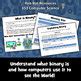 KS3 Computer Science Data Representation Year 7 By ROBBOT RESOURCES
