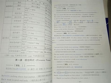 新標準英文法 上下 92年15版 林春山 南一書局 9575890663 有劃記 76 二手書 露天市集 全台最大的網路購物市集