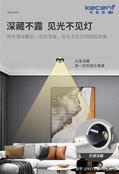 科普课堂什么是眩光如何选择防眩光的灯具 知乎