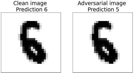 Example Gallery Optax Documentation
