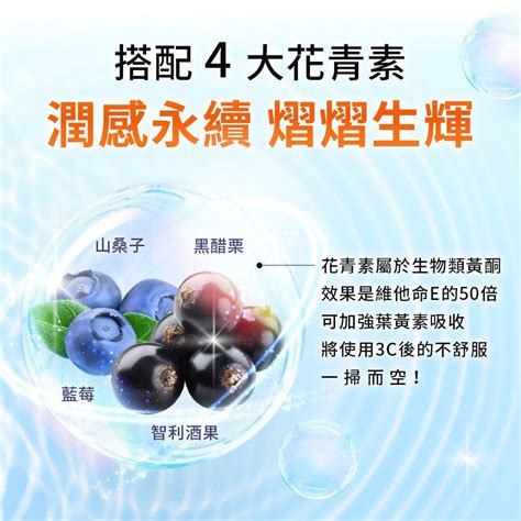 情報🔎 Ihdoc®官方旗艦店 永光明 30粒盒 14合1游離型葉黃素 花青素 限時特價🔥199元🔥 Jamie