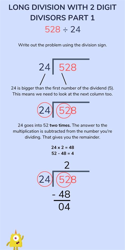 Division How To Teach 3 Division Methods From K 5th Grade