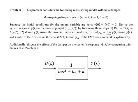 Solved Problem 3. ﻿This problem considers the following | Chegg.com