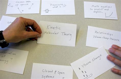 Card Sort Using Ngss Ast