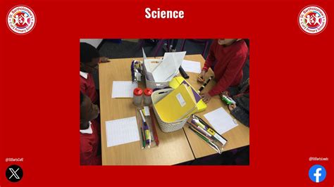 Curriculum Science Data Loggers And Musical Instruments St