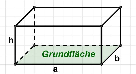 Quader Lernen Mit Serlo