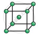 Draw Diagram Of Bcc Unit Cell Chemistry Shaalaa