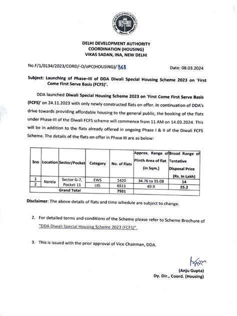 phase iii fcfs lists pdf
