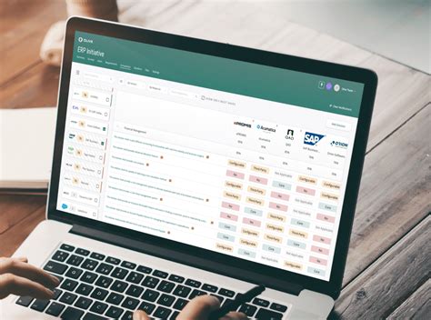 How To Compare Erp Vendors Olive Technologies