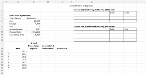 solved 1 calculate the annual depreciation expense amounts