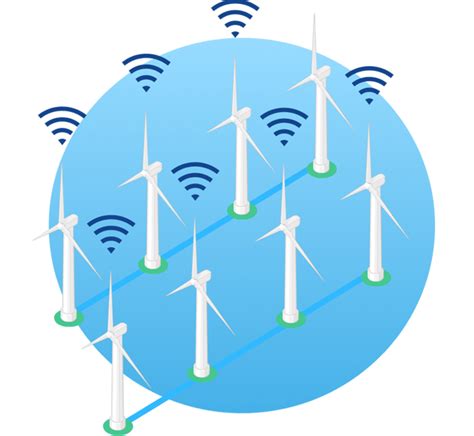 Enabling The Best Operating Wind Plants Solutions By Windesco