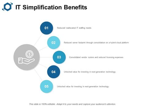 IT Simplification Benefits Ppt PowerPoint Presentation Show Examples