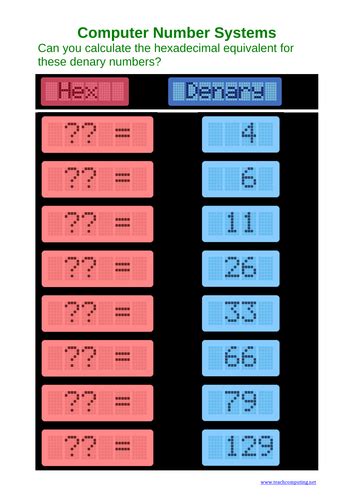 computer science denary to hexadecimal posters teaching resources