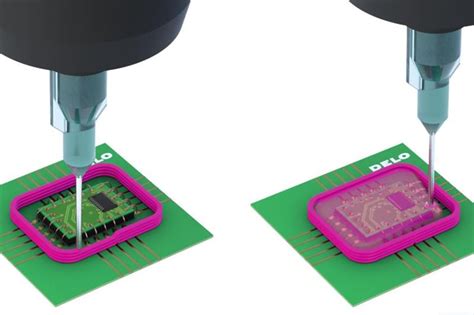 Inseto Supplies Svhc Free Chip Encapsulation Adhesives