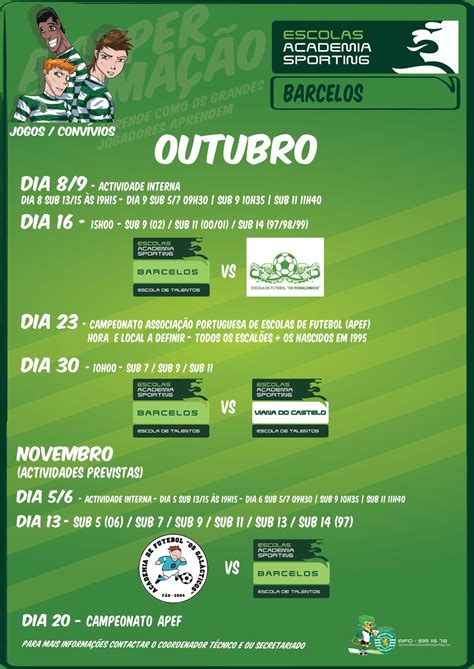 Escolas Academia Sporting Mapa De Actividades