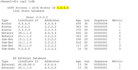 【hcip】06 ospf路由计算 hcip中ospf路由计算笔记 csdn博客