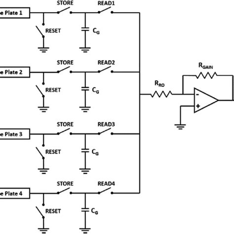 Schematic Of A Measurement Electrons Module Showing The Switching And