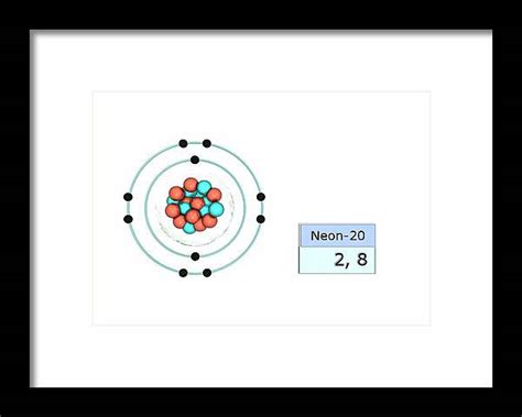 Electron Configuration For Neon Electron Configuration