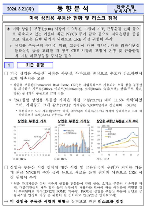 미국 상업용 부동산 현황 및 리스크 점검 주식 에펨코리아