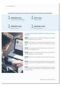 B2B Electronic Invoicing And E Reporting In France EDICOM Global