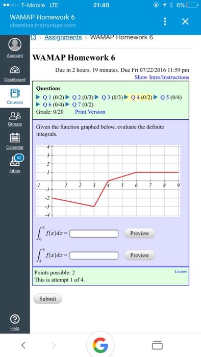 Solved Given The Function Graphed Below Evaluate The Chegg