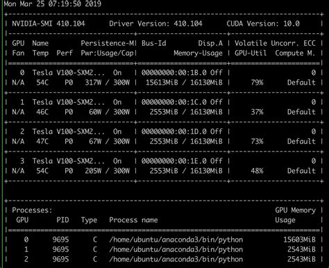 how to use multiple gpus fastai dev fast ai course forums