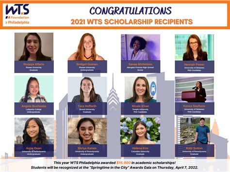 Student Scholarship Winners! | WTS