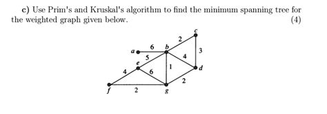solved c use prim s and kruskal s algorithm to find the minimum
