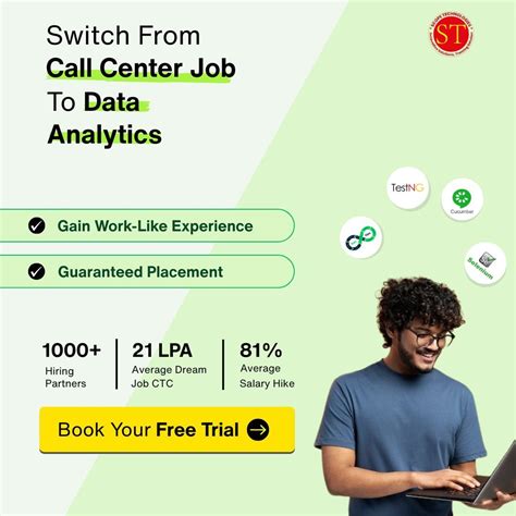 careerswitch fromcallcentertocareer dataanalytics careergrowth