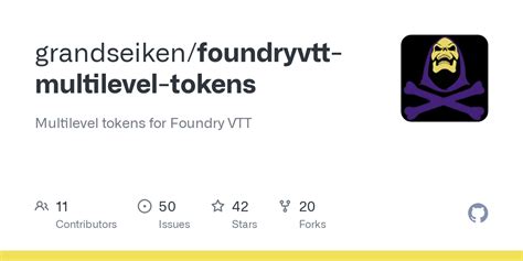 Releases · Grandseikenfoundryvtt Multilevel Tokens · Github