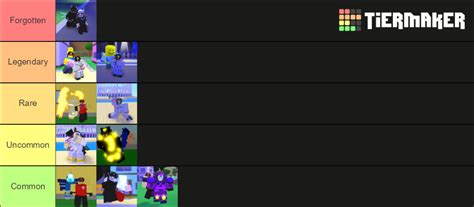 Aut Unobtainables Tierlist Tier List Community Rankings Tiermaker