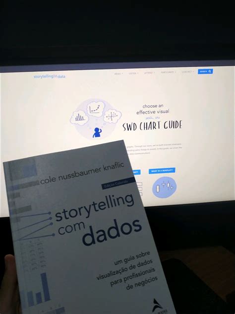 Wesley Kaihara Auf Linkedin Storytelling Datavizualization
