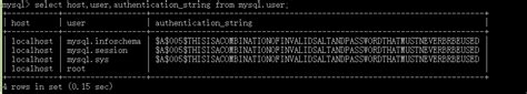 安装mysql 时候 出现 Initialize Specified But The Data Directory Has Files