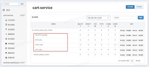 sentinel介绍、安装、使用 sentinel使用 csdn博客