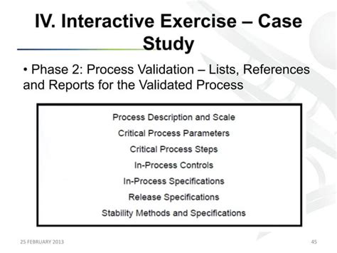 A Lifecycle Approach To Process Validation Ppt