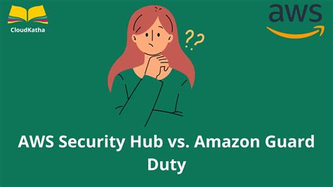 Aws Security Hub Vs Amazon Guard Duty Whats The Right Choice Cloudkatha