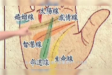 女人手上“岛子纹”，必受婚姻之苦，难享子女福，赶紧看看自己手子女婚姻女人