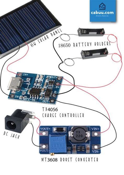 Solar Power Bank Solar Power Bank Solar Power Charger Powerbank