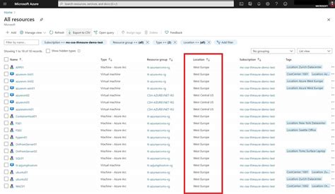 Inventory For Azure Arc Enabled Servers Thomas Maurer