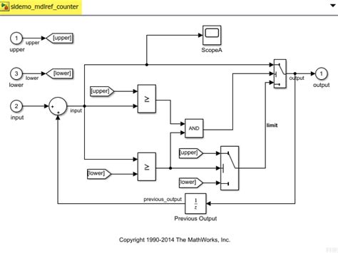 Common Scope Block Tasks Matlab Simulink