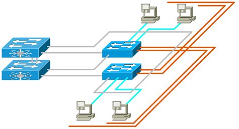 Unstacked Or Stacked Access Switches Cisco Community