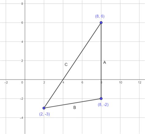 Find The Coordinates Of The Circumcenter Of A Triangle Whose Quizlet