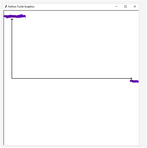 Python绘图turtle库，改变原点坐标，建立平面直角坐标系（一）turtle自定义坐标原点位置 Csdn博客
